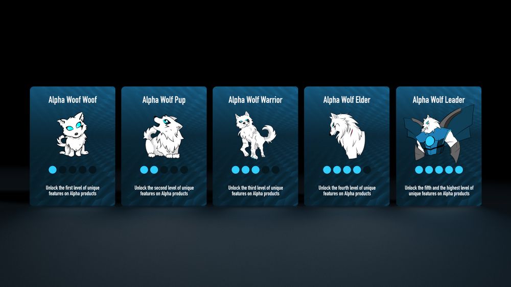 ALPHA Tokenomics Is Live!