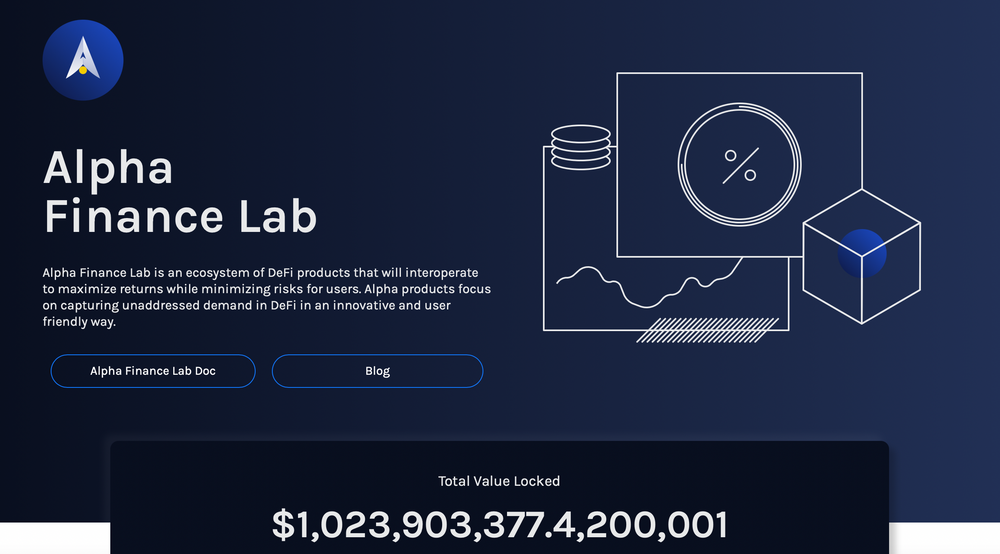 Introducing The New Visual Brand Of Alpha Finance Lab!